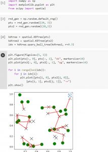 Python Scipy Kdtree [With 10 Examples] - Python Guides