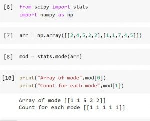 Python Scipy Stats Mode With Examples - Python Guides