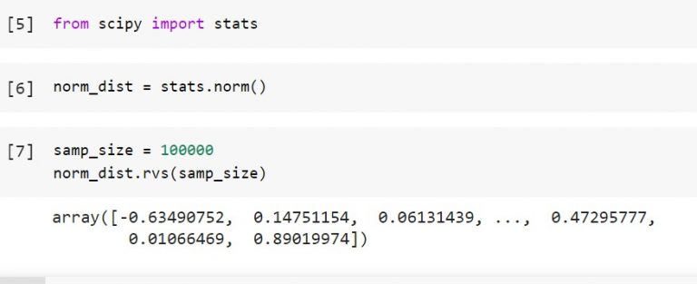 Python Scipy Stats Norm [14 Amazing Examples] - Python Guides