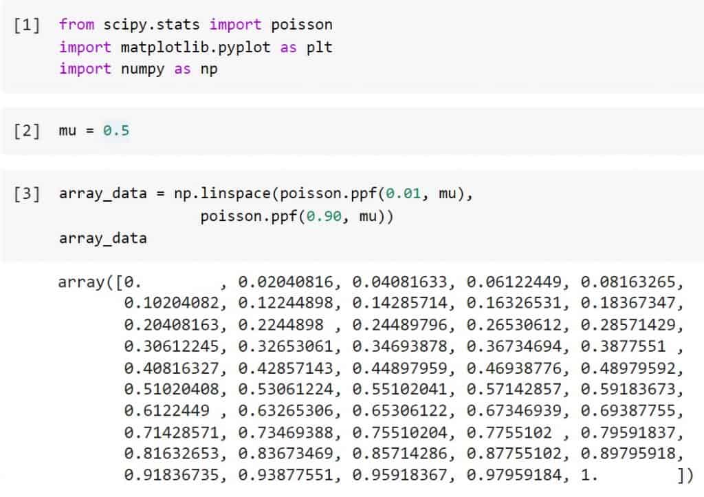 Python Scipy Stats Poisson - Useful Guide - Python Guides