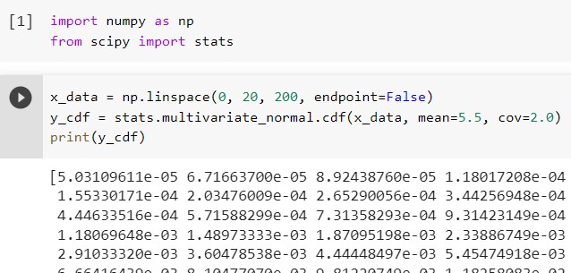 Python Scipy Stats Multivariatenormal Python Guides