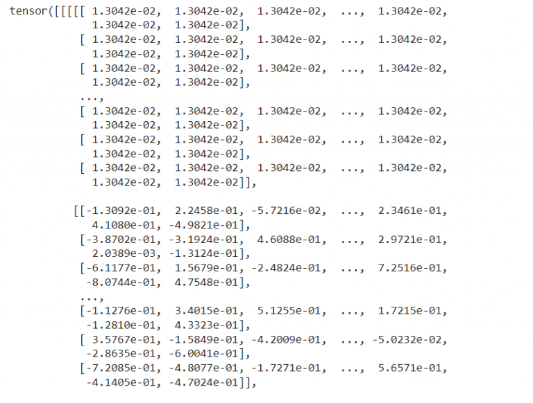 PyTorch Conv3d - Detailed Guide - Python Guides