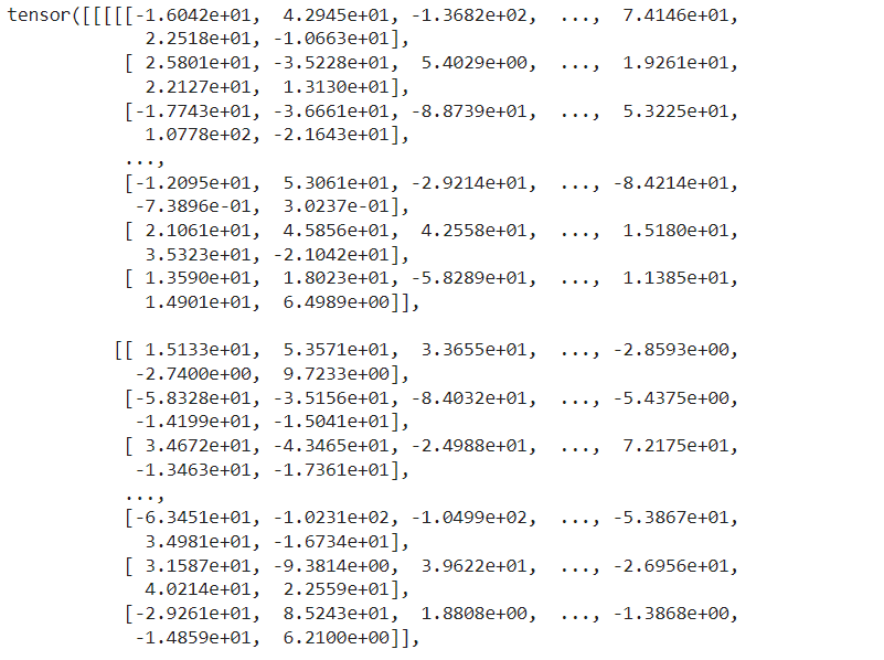 PyTorch Conv3d - Detailed Guide - Python Guides