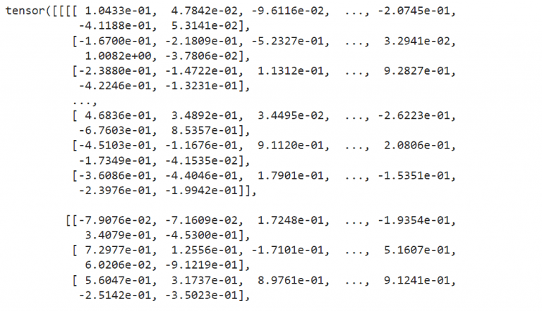 PyTorch Nn Conv2d [With 12 Examples] - Python Guides