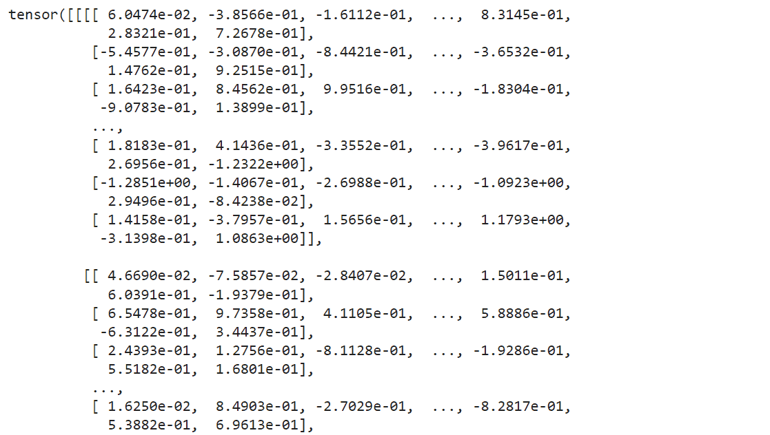 PyTorch Nn Conv2d [With 12 Examples] - Python Guides