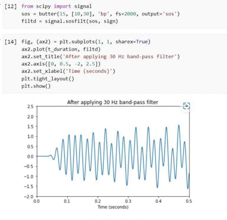 Python Scipy Butterworth Filter - Python Guides