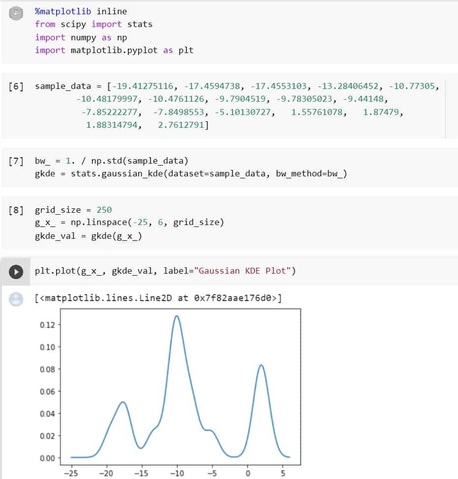 How To Use Python Scipy Gaussiankde Python Guides 0193