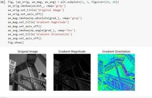Python Scipy Convolve 2d - Python Guides