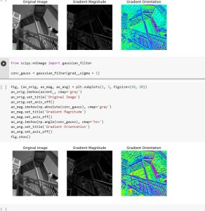 Python Scipy Convolve 2d - Python Guides