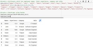 How To Drop Header Row Of Pandas DataFrame - Python Guides
