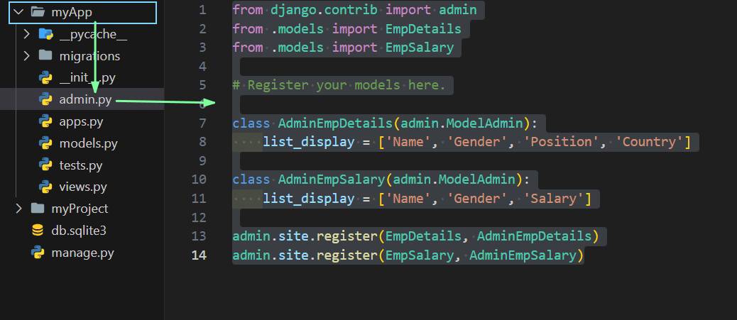 Union Operation On Models Django - Python Guides