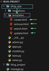 Python Django MySQL CRUD - Python Guides
