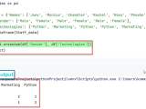 The Pd Crosstab Function In Python Pandas