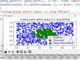 Scipy Kdtree Nearest Neighbor Searches In Python