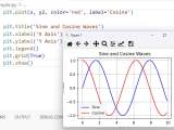 Matplotlib Plot A Line