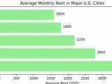 Plot A Horizontal Bar Chart In Python Matplotlib