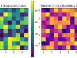 Python Matplotlib Add A Colorbar To Each Subplot