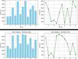 How To Save Matplotlib Subplots To Pdf In Python