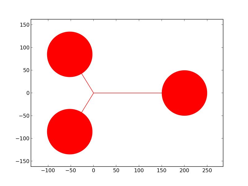 Github Hohlraum Gdscad A Simple But Powerful Python Package For - Best Dark Pictures in Full HD