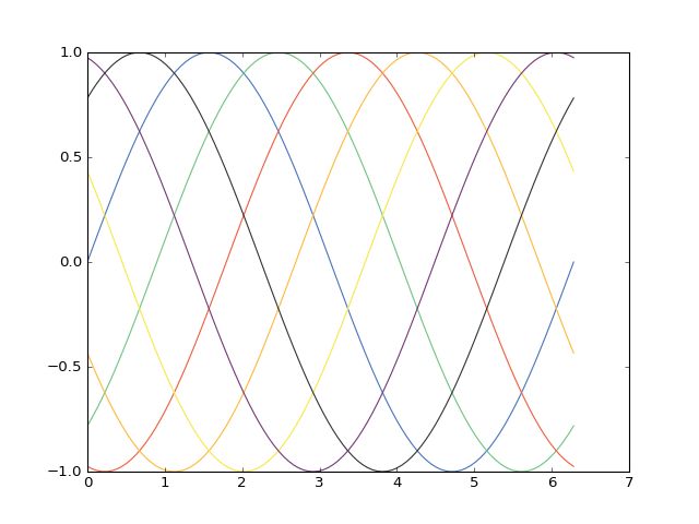 Plotkit Quick Start Liquidx - Download Artistic Ocean Image | 4K