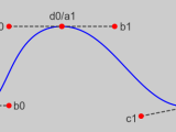 Pythoninformer Bezier Curves In Generativepy