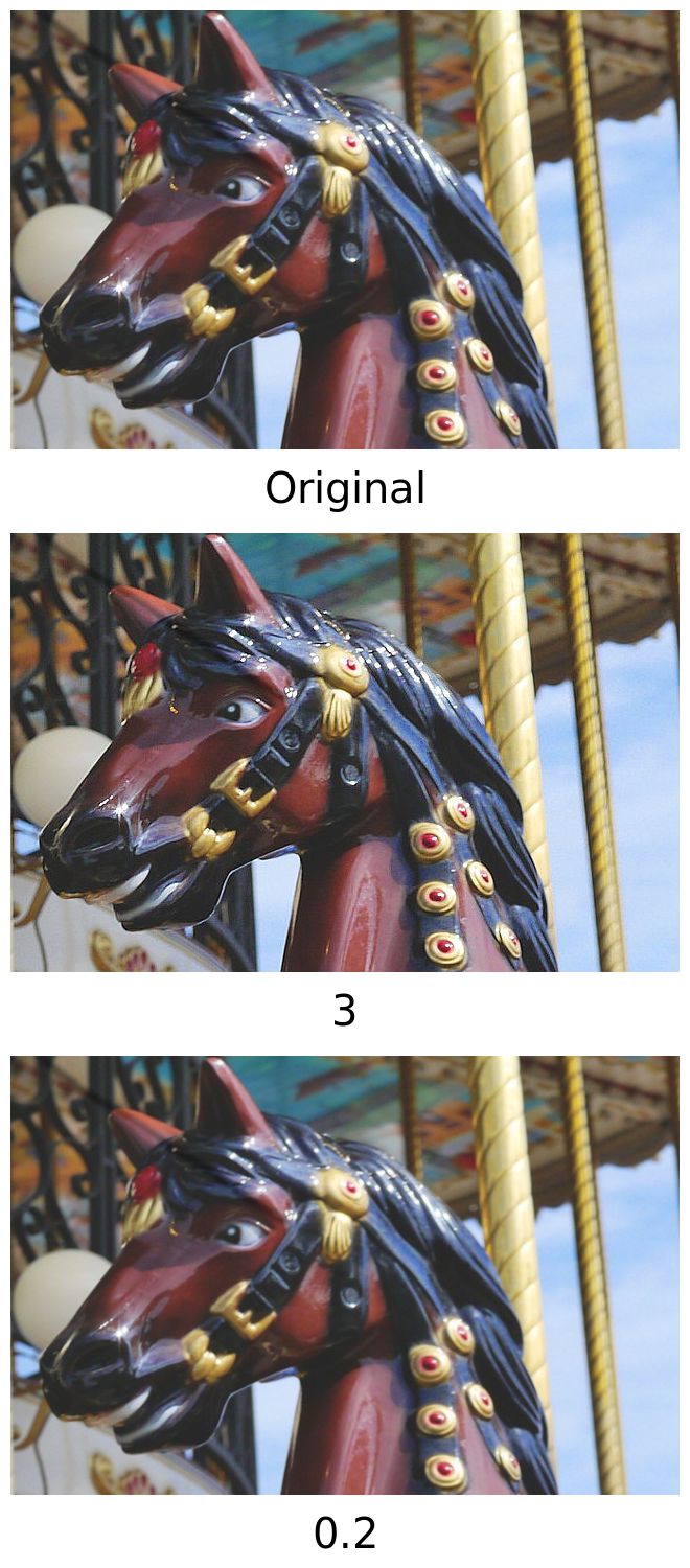 Pythoninformer Image Enhance Recipes In Pillow - Premium Abstract Image Gallery - 8K