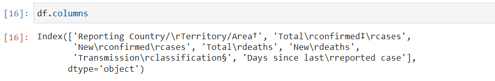Convert PDF to Excel with Python - Python In Office