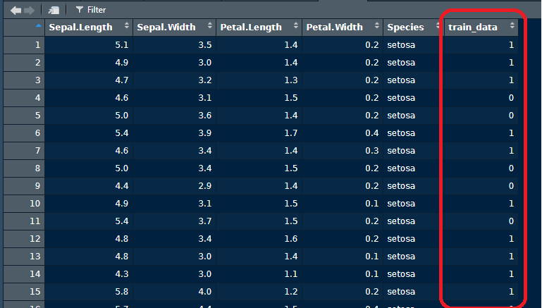 How To Do Train Test Split In R - Python In Office