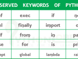 Python Variables And Keywords In Python Programming