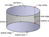Solids Python Api Documentation