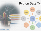 Python Data Types List With Syntax Examples Pythonpl