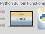 Python Max Function With Examples Pythonpl