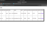 University Admission Project Using Python Django Framework Pythonprogram
