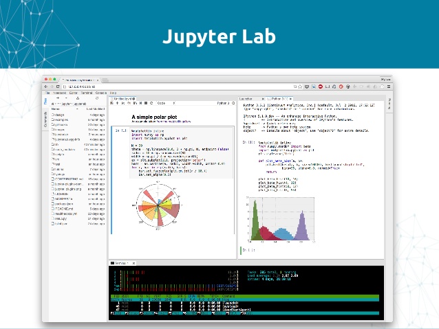 How To Make A Presentation With Python Code Jupyter Notebook And Revealjs Python Programming