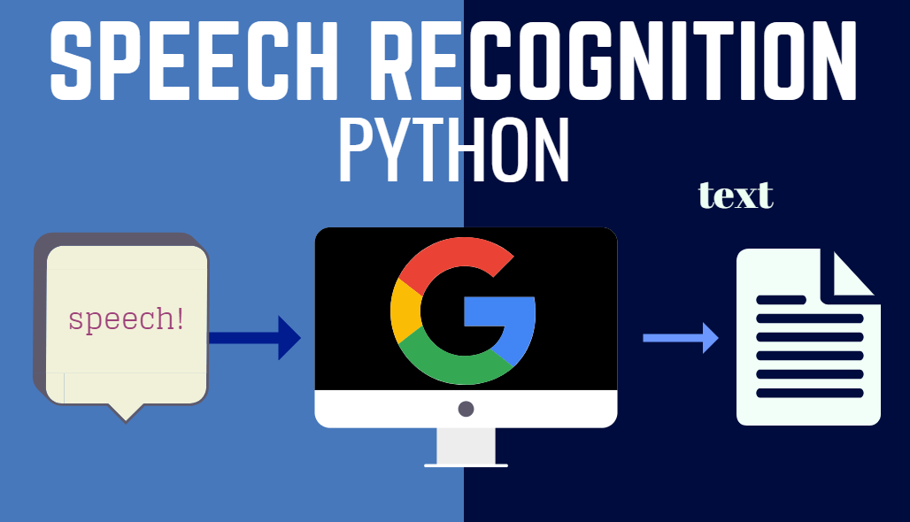 Python and speech recognition – python programming
