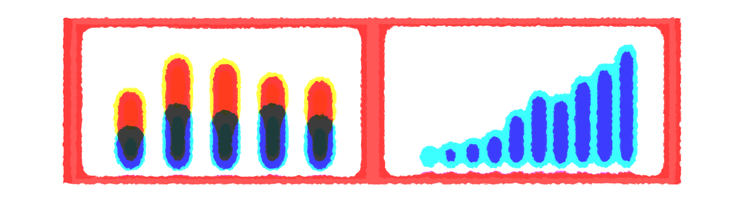 Matplotlib charts 1 – python programming