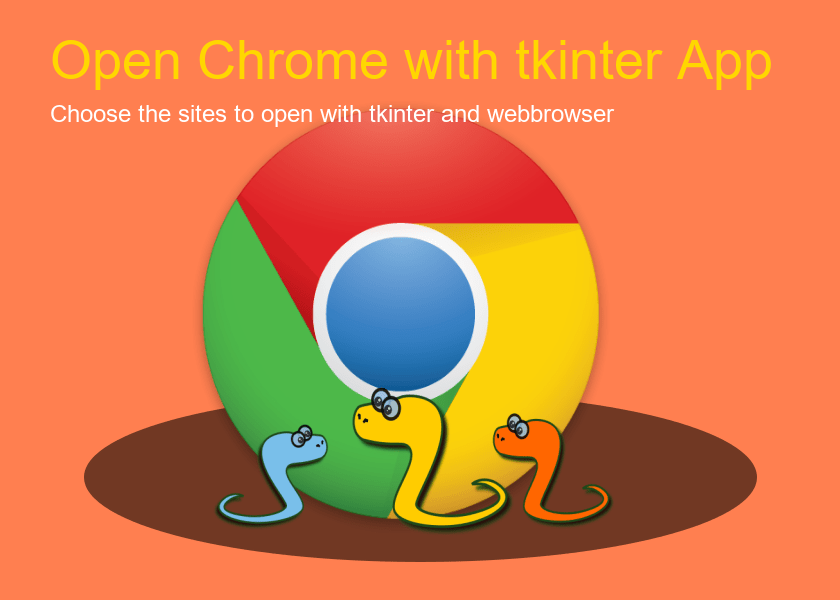Open Sites With Python And Webbrowser Python Programming