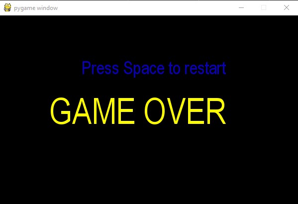 Pygame 4 Fonts And How To Center Them Python Programming