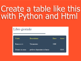 Create Table In Html Using Python At Mary Aplin Blog