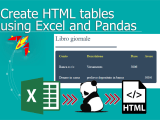Make Html Tables With Pandas With Css Style Python Programming