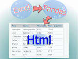 Create A Nice Html Table From Excel With Python And Pandas Python