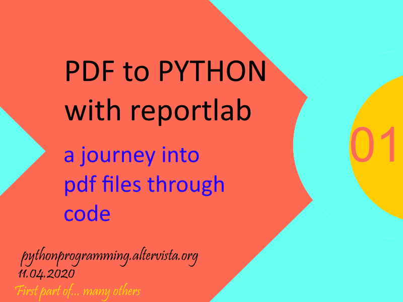 Create A Pdf With Reportlab Python Programming