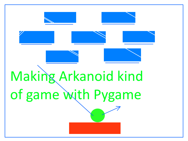 Arkanoid 1.8 - First stage almost complete: destroy bricks | python programming