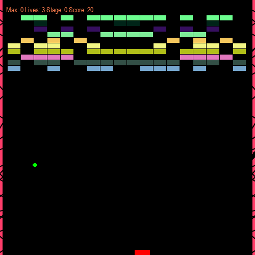 TinyArka – “Mini” version of Arkanoid with pygame – python programming