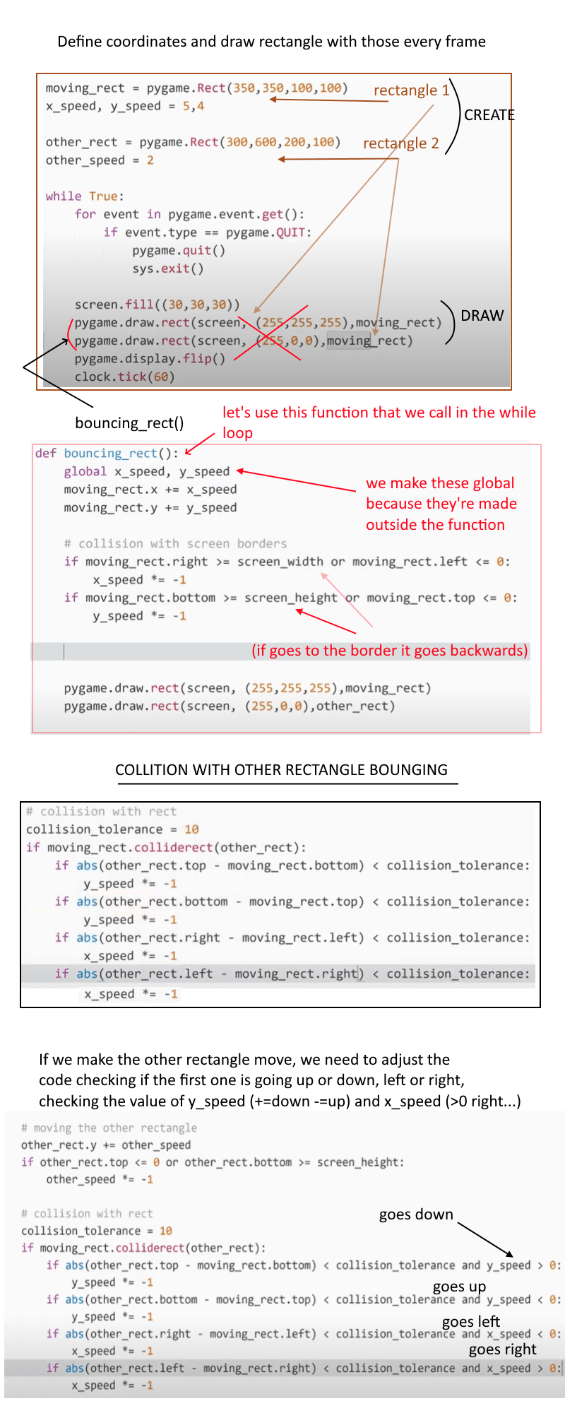 Collisions In Pygame Python Programming