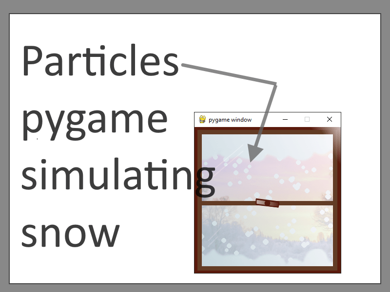 Pygame snow particles part 2 – python programming