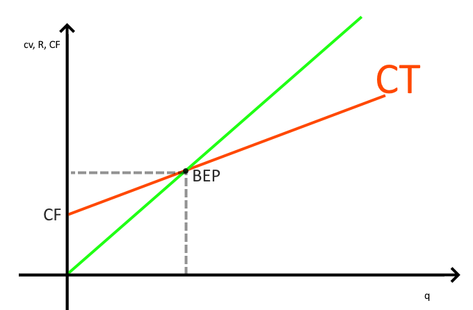 How To Solve Problems With Python And Regex Python Programming