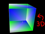 Move A 3d Cube With Pygame And Opengl Python Programming