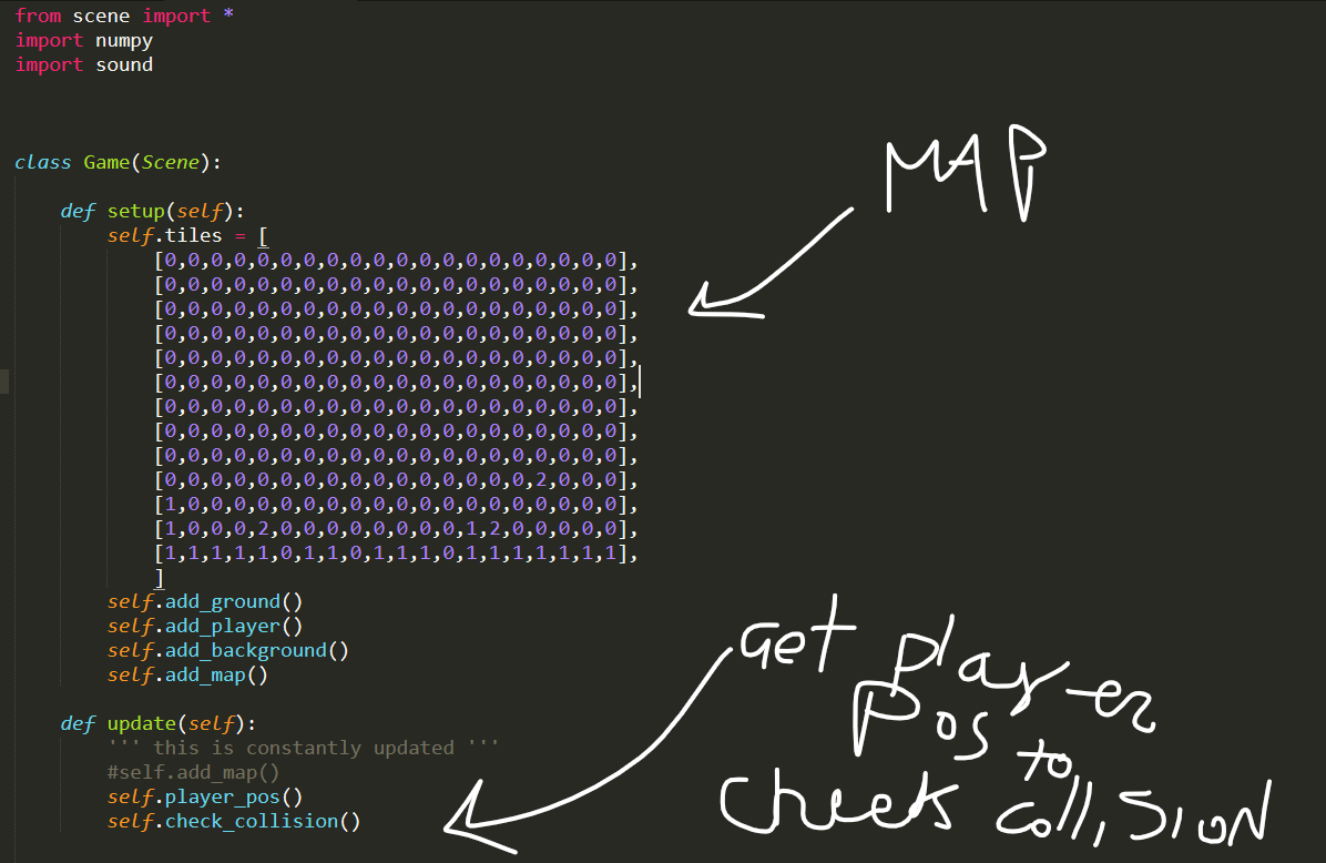 Pythonista day 6 – how to collect coins in the map – python programming