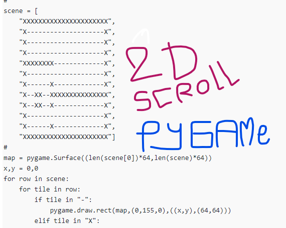 How To Scroll The Map In A 2d Game With Pygame Python Programming 9381